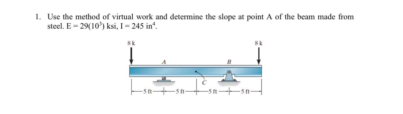 Solved Use the method of virtual work and determine the | Chegg.com
