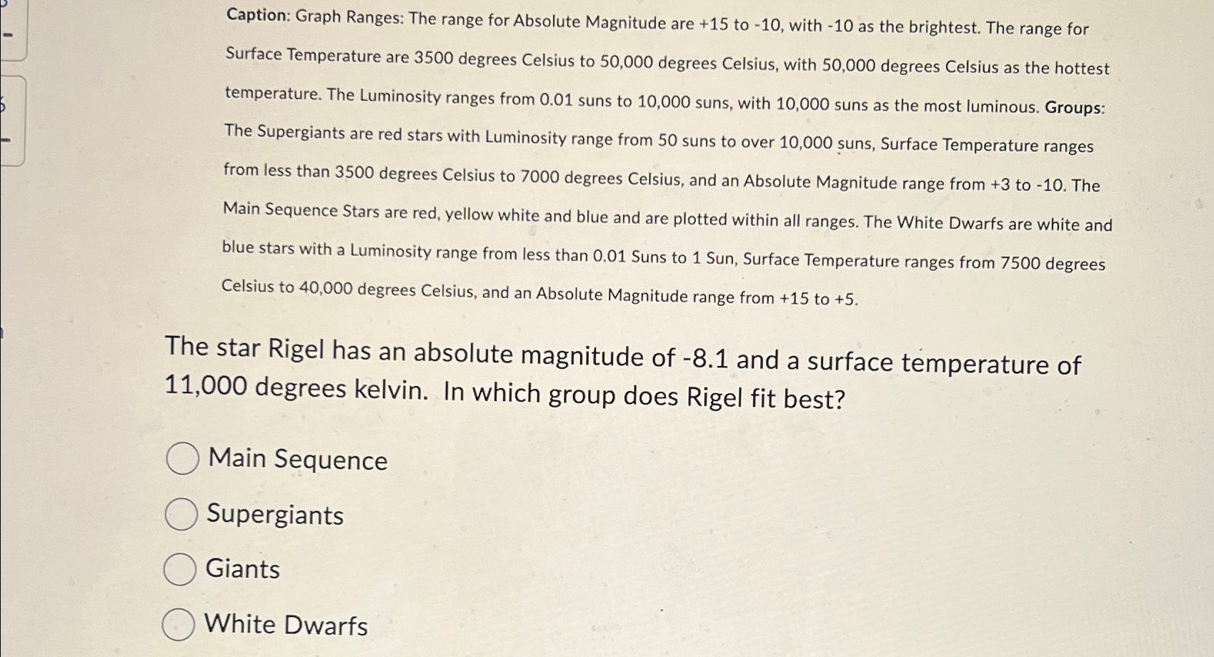 Solved Caption: Graph Ranges: The range for Absolute | Chegg.com