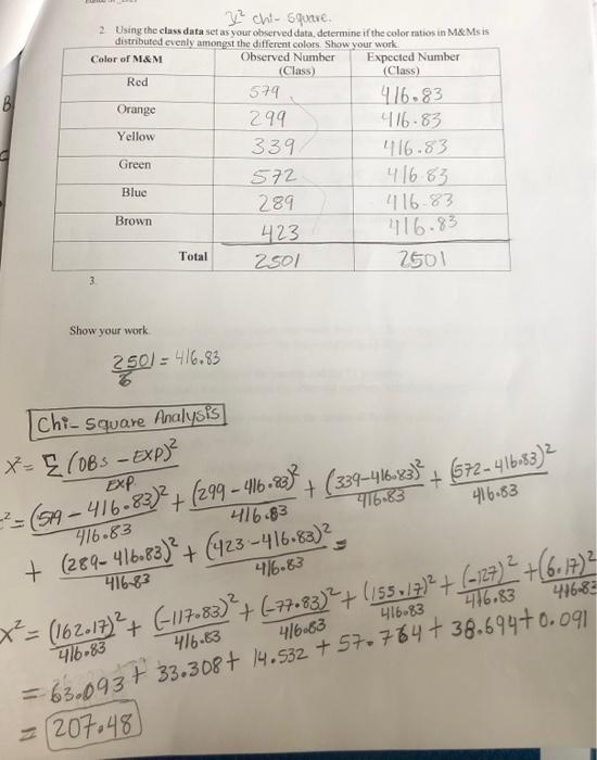 Solved Procedure On your bench is an empty beaker. Take the | Chegg.com
