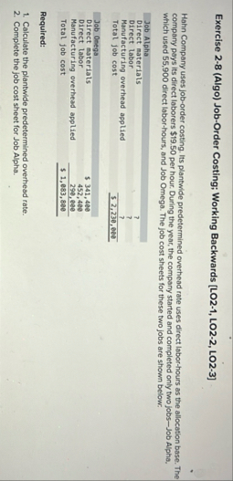 Solved Exercise 2-8 (Algo) ﻿Job-Order Costing; Working | Chegg.com