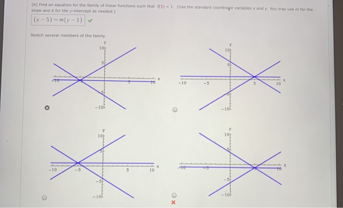 Solved (1) Find an equation for the family of linear | Chegg.com