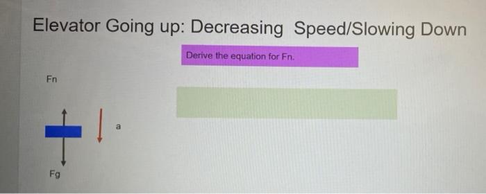 Solved Elevator Going up: Decreasing Speed/Slowing Down | Chegg.com