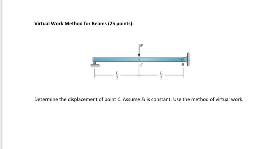 Solved Virtual Work Method for Beams (25 ﻿points):Determine | Chegg.com