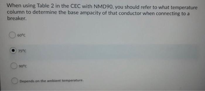 Solved When using Table 2 in the CEC with NMD90. you should | Chegg.com