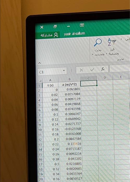 Solved Problem 3: For the given attached acceleration | Chegg.com
