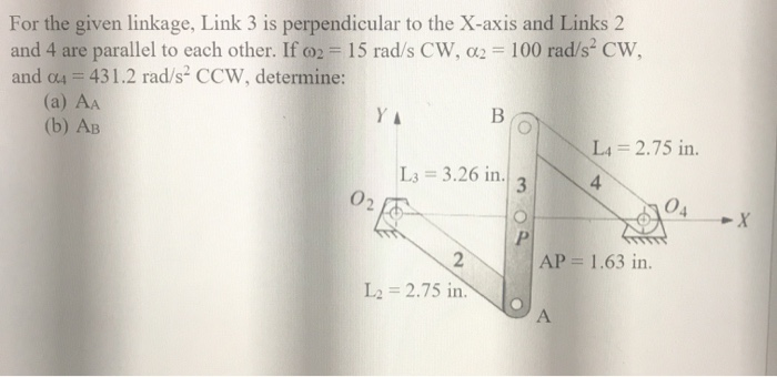 Solved For the given linkage, Link 3 is perpendicular to the | Chegg.com