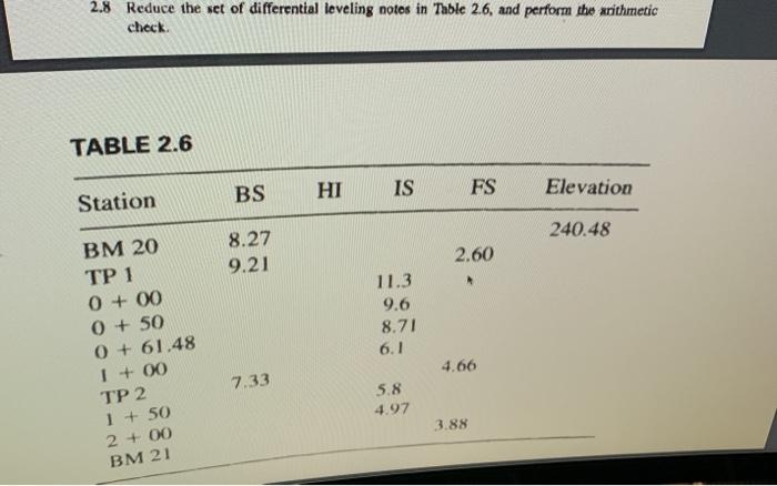 Solved Complete the set of differential leveling notes in | Chegg.com