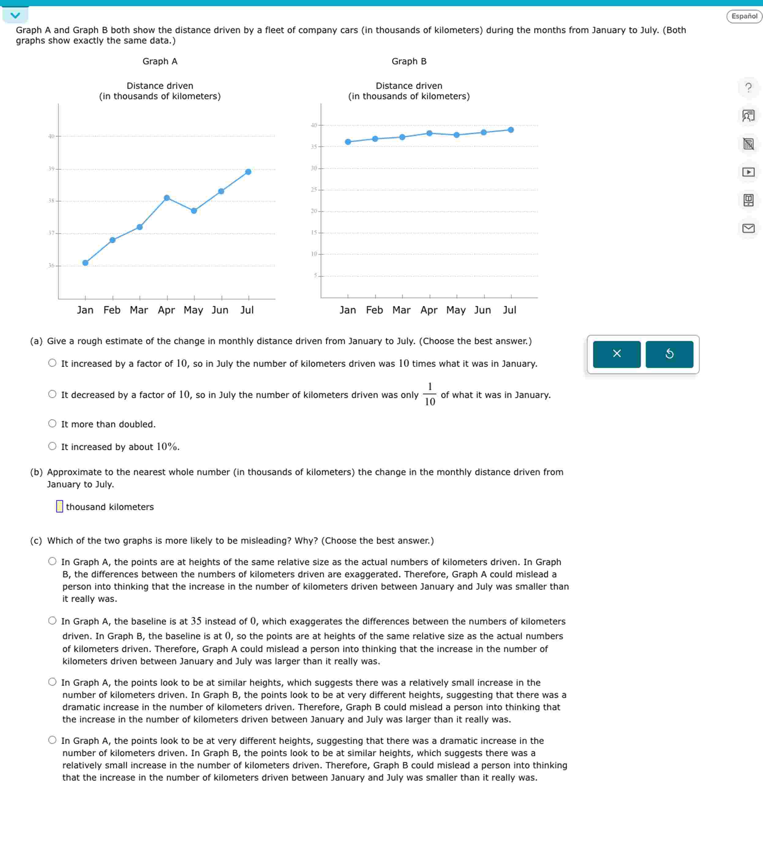 Solved Graph A and Graph B both show the distance driven by | Chegg.com