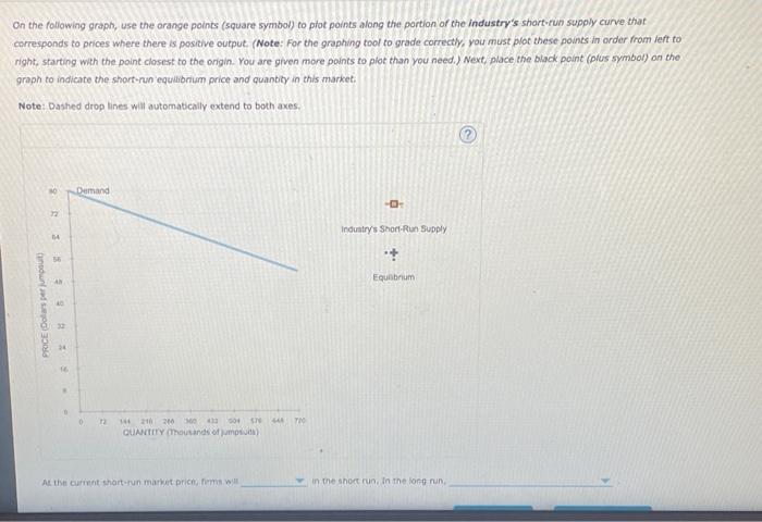 Solved The following graph plots the marginal cost (MC) | Chegg.com