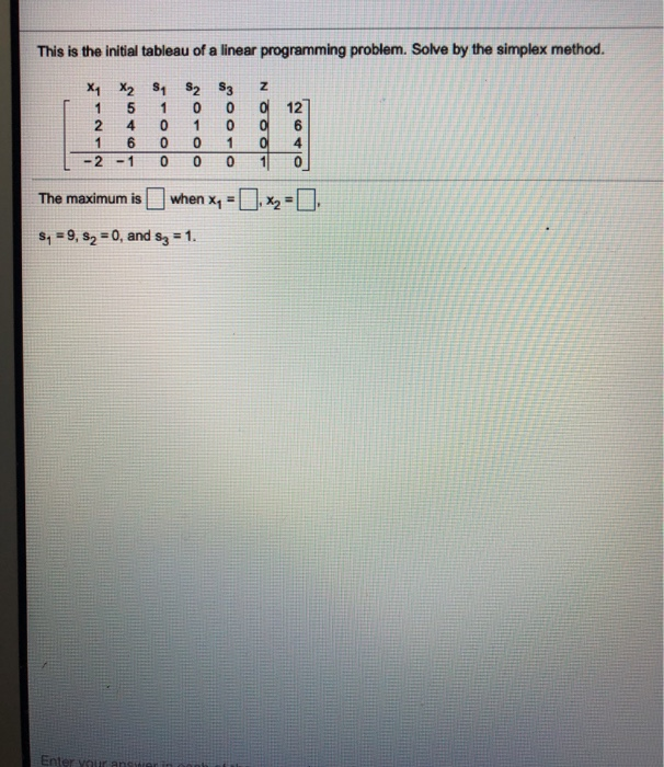 Solved This is the initial tableau of a linear programming | Chegg.com