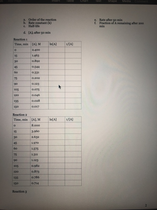 Solved insert Table Chart Text Shape Media a. Order of the | Chegg.com
