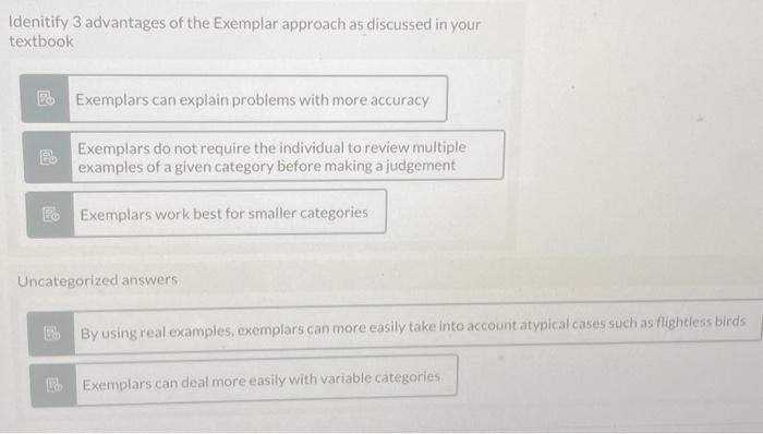 Solved Idenitify 3 advantages of the Exemplar approach as | Chegg.com
