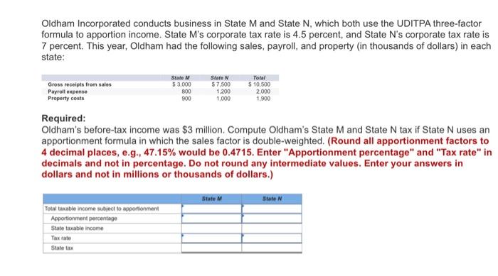 Solved Oldham Incorporated conducts business in State M and | Chegg.com