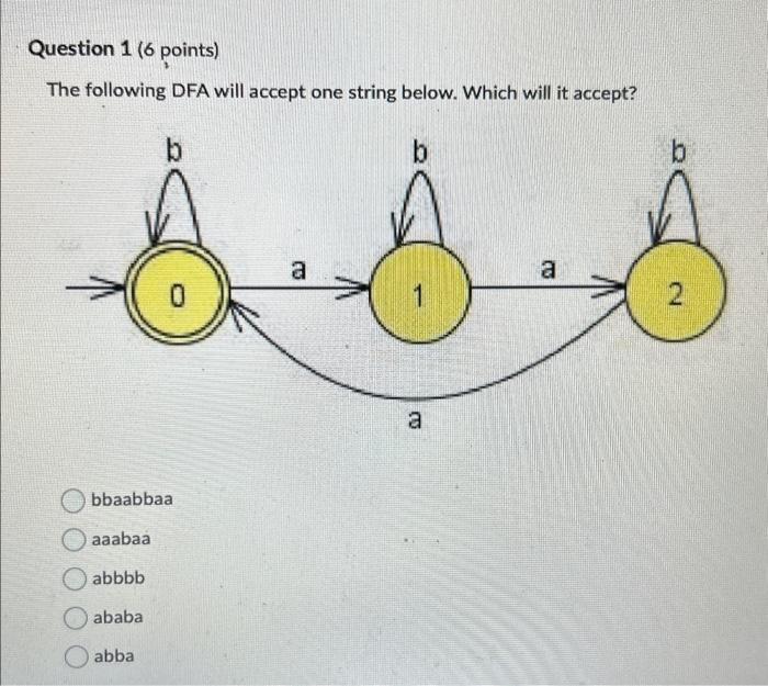 Solved The following DFA will accept one string below. Which | Chegg.com