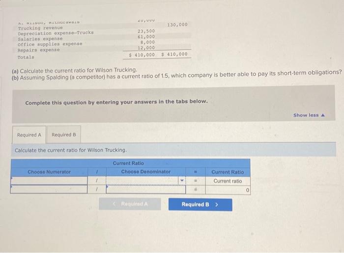 Solved (a) Calculate the current ratio for Wilson | Chegg.com