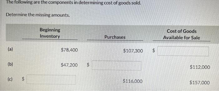 Solved The following are the components in determining cost | Chegg.com