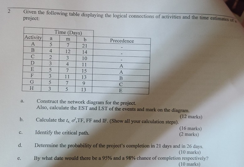 Solved 2 Given the following table displaying the logical | Chegg.com