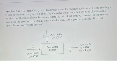 Solved Problem 2 ( 25 ﻿Points). ﻿One type of feedwater | Chegg.com