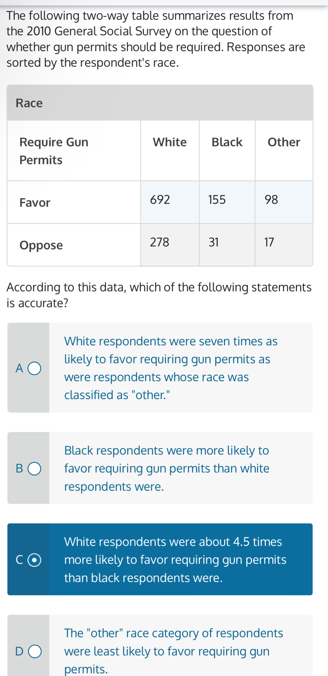 Solved The following two-way table summarizes results from | Chegg.com