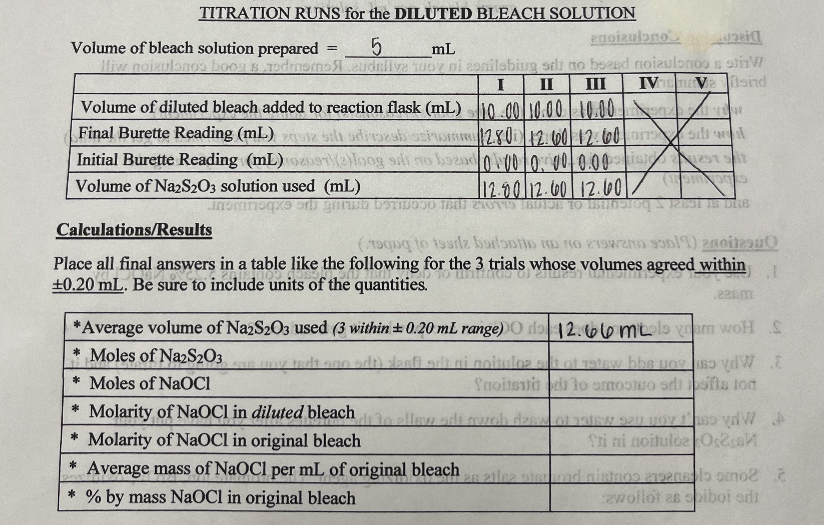 Solved TITRATION RUNS for the DILUTED BLEACH SOLUTIONVolume | Chegg.com