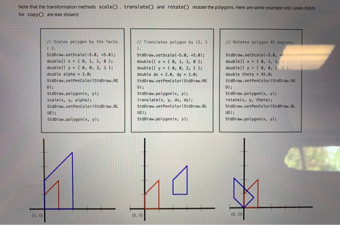 Solved 1. Polygon transform (25 points). Write a library of | Chegg.com