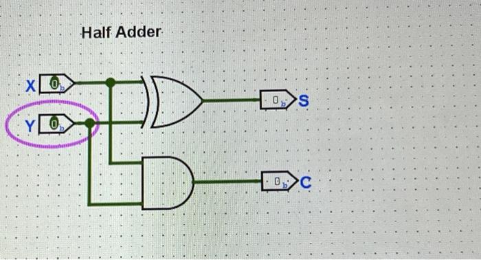 Half Adder | Chegg.com