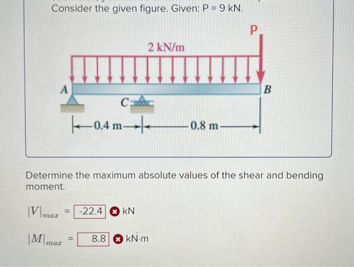 Solved Consider the given figure. Given: P=9kN. Determine | Chegg.com