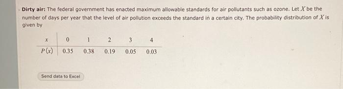 Solved a) find p(4)b) find p(2 or fewer)c) find the | Chegg.com