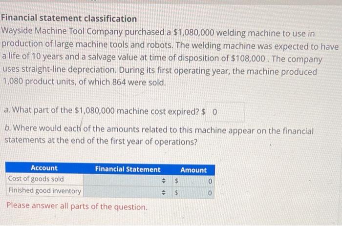 Solved Financial statement classification Wayside Machine | Chegg.com