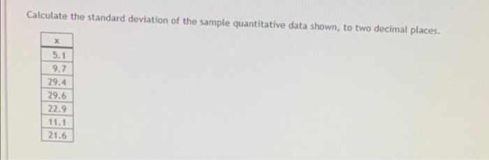 Solved Calculate the standard deviation of the sample | Chegg.com