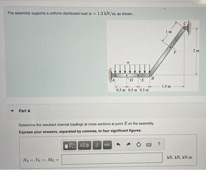 Solved The assembly supports a uniform distributed load | Chegg.com