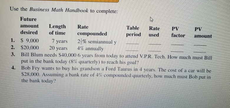 Solved Use the Business Math Handbook to complete: Future | Chegg.com