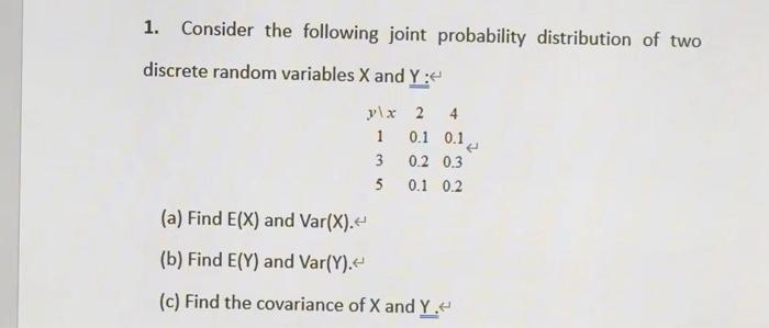 Solved 1. Consider the following joint probability | Chegg.com