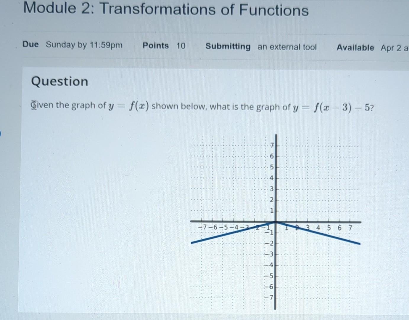 Solved Module 2: Transformations of Functions Due Sunday by | Chegg.com