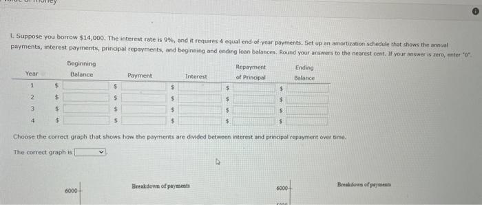 Solved Choose the correct graph that shows how the payments | Chegg.com
