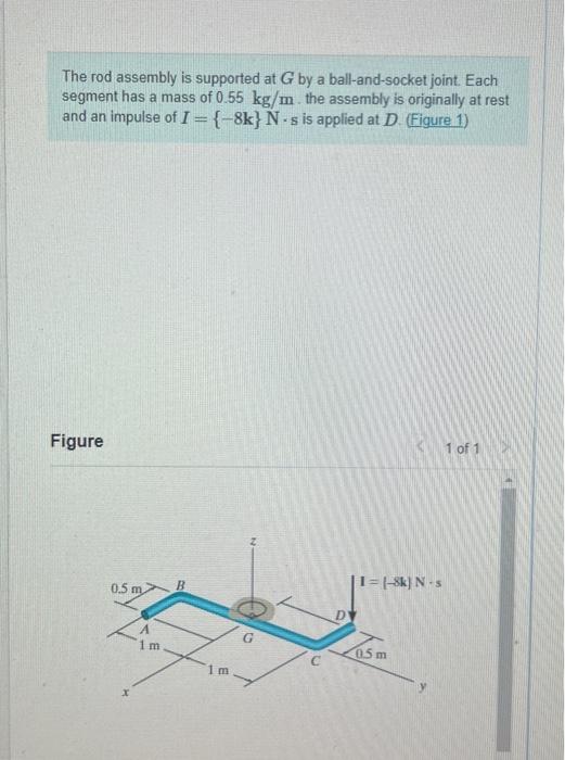 The rod assembly is supported at G by a | Chegg.com
