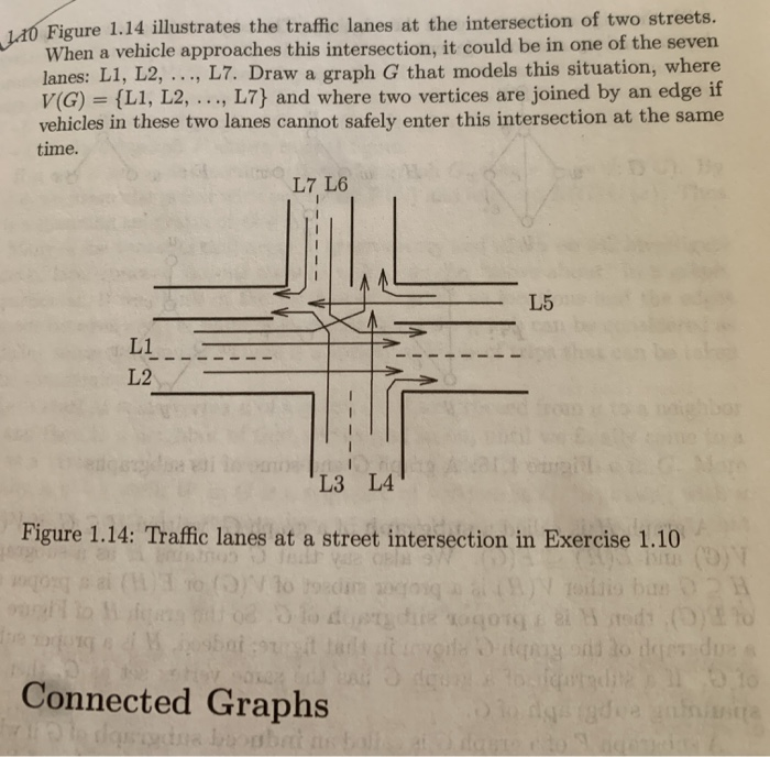 120 Figure 1.14 illustrates the traffic lanes at the | Chegg.com
