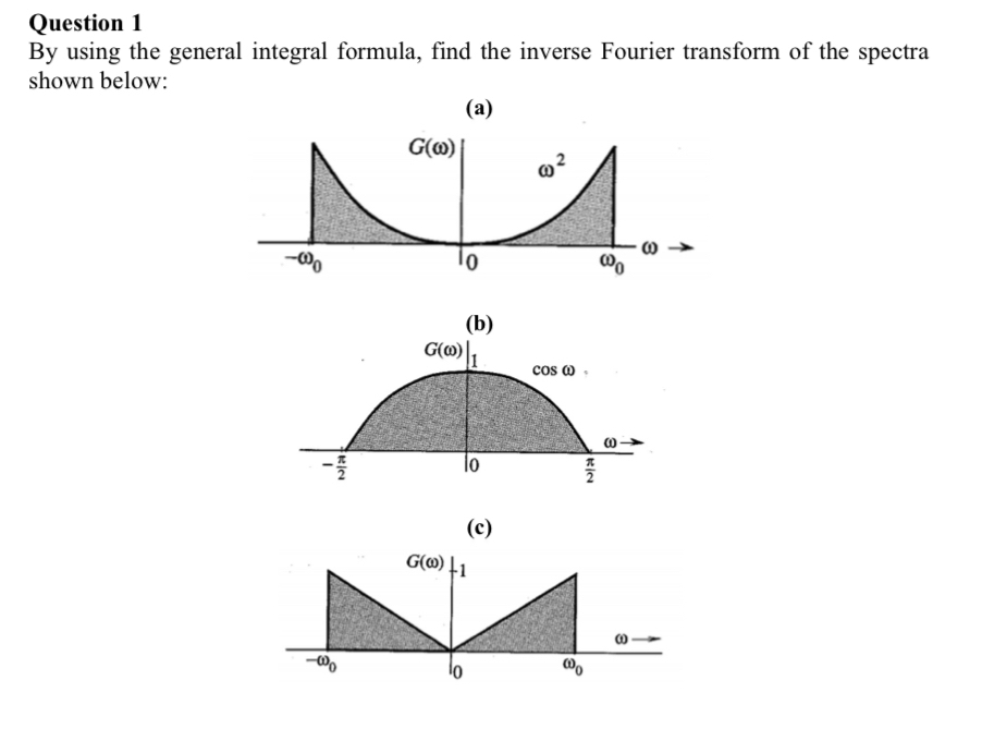 Solved Question 1By using the general integral formula, find | Chegg.com