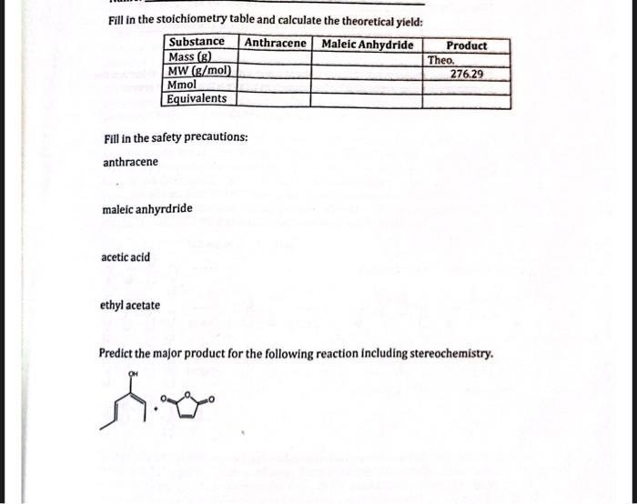 Solved Fill in the stoichiometry table and calculate the | Chegg.com