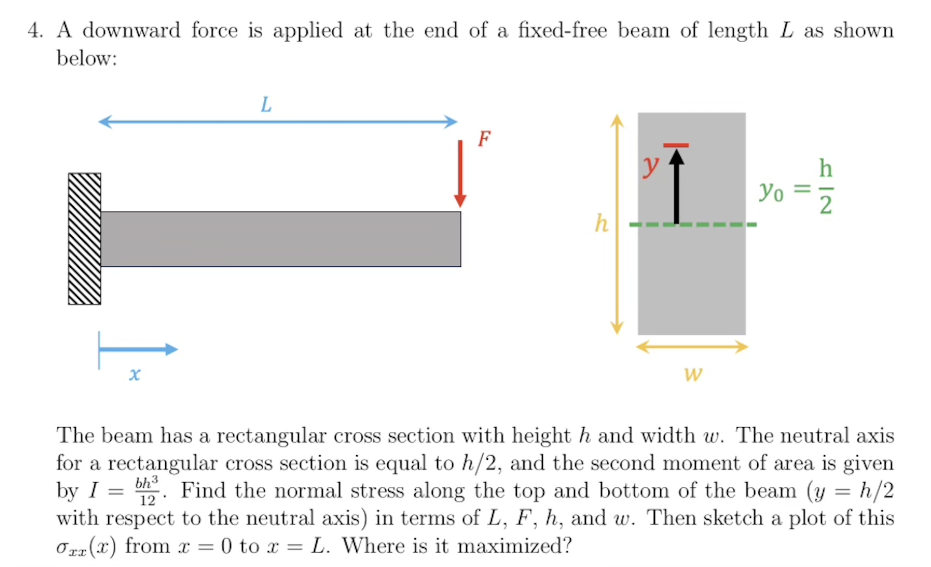 Solved MEchanical Engineering. Please refer to image. Thank | Chegg.com
