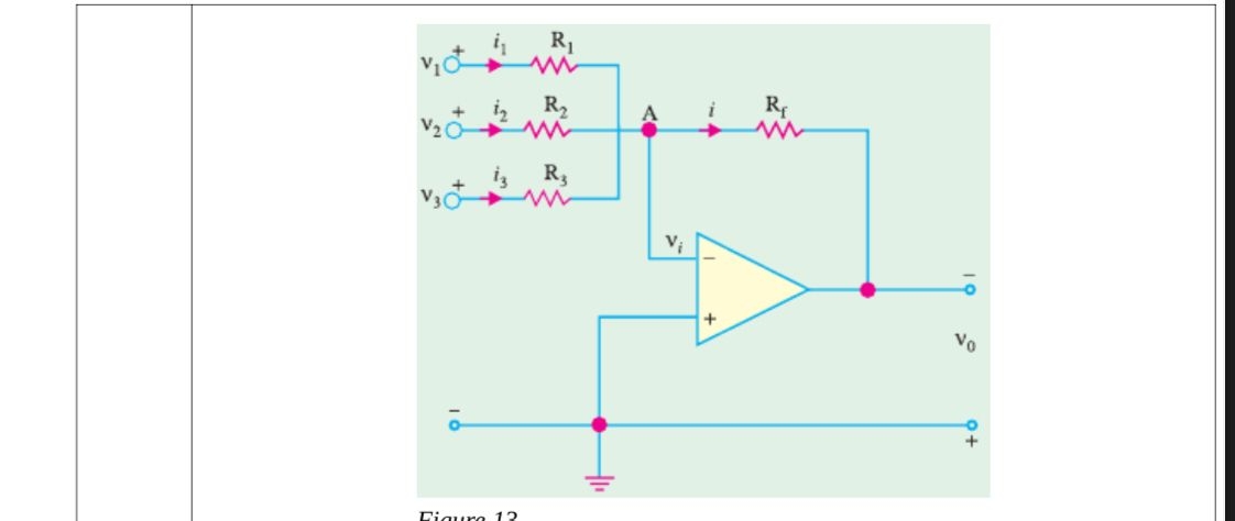 Solved (a) ﻿For the adder circuit shown in Figure 13 ﻿derive | Chegg.com
