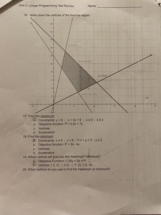 Solved Unit 4 - Linear Programming Test Review Name: 16. | Chegg.com