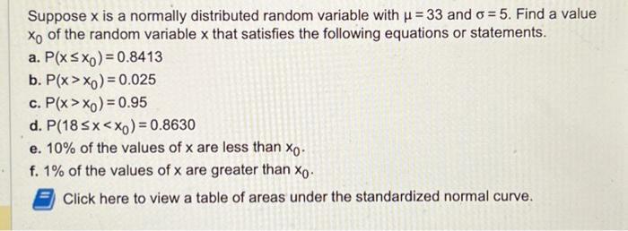 Suppose x is a normally distributed random variable | Chegg.com