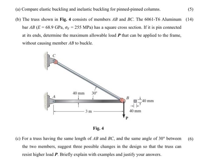 Solved (a) Compare elastic buckling and inelastic buckling | Chegg.com