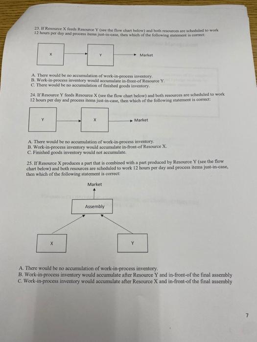 Solved Questions #21, #22, #23 #24, and #25 are based on the | Chegg.com