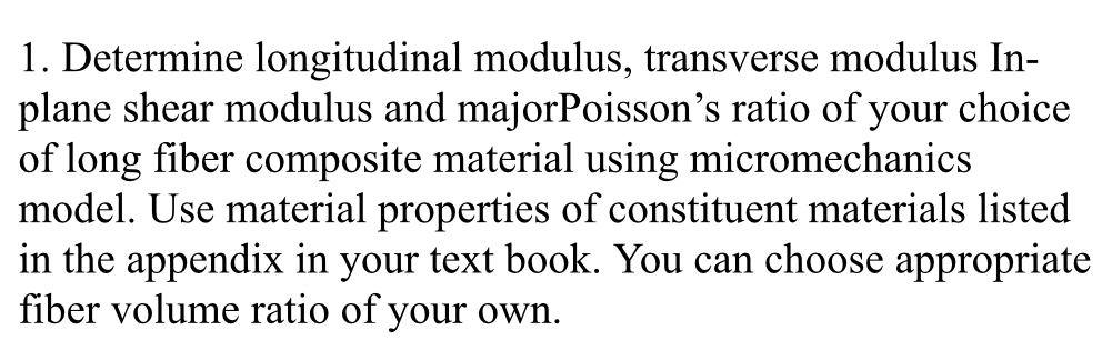 Solved Determine Longitudinal Modulus Transverse Modulus