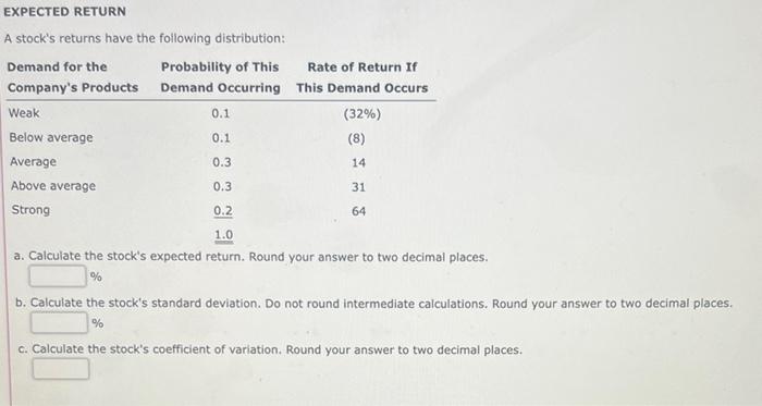 Solved EXPECTED RETURN A stock's returns have the following | Chegg.com