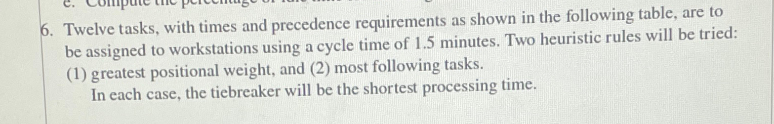 Solved Twelve tasks, with times and precedence requirements | Chegg.com