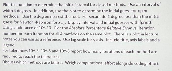 Solved Plot the function to determine the initial interval | Chegg.com