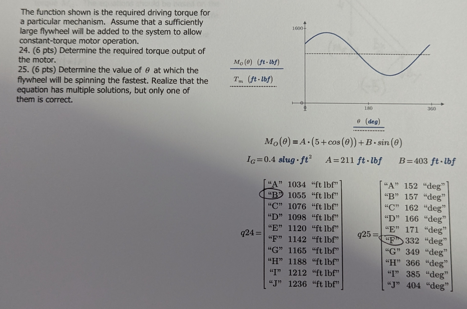 Solved The function shown is the required driving torque for | Chegg.com